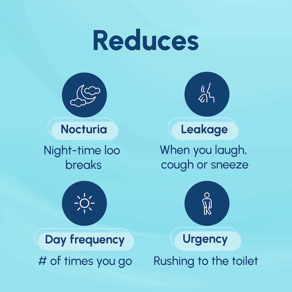 Bladder Control Supplement – Urox Formula | Seipel Group Pty Ltd